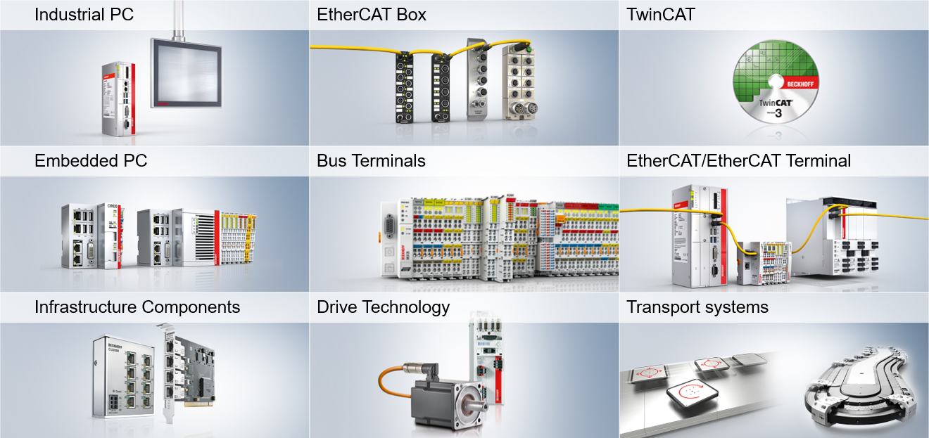 TỔNG QUAN VỀ THIẾT BỊ BECKHOFF - CÔNG TY TNHH THƯƠNG MẠI CÔNG NGHỆ TỰ ...