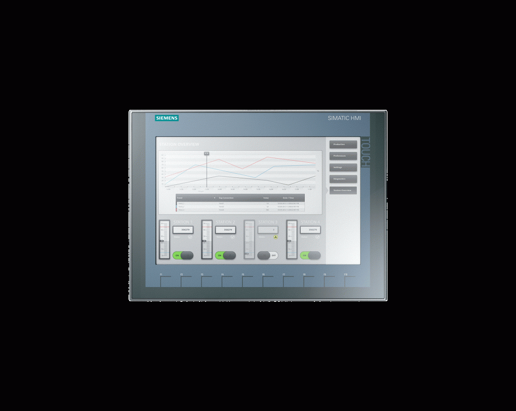 6AV2123-2MA03-0AX0 – Màn hình HMI Basic KTP1200 12 - CÔNG TY TNHH THƯƠNG MẠI CÔNG NGHỆ TỰ ĐỘNG VIỆT